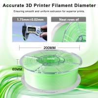 China Strong Toughness  PLA+ Filament Gradient Green White for 3D intPrer 1.75mm 3d Printing Filament for sale