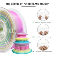 China 3D Printing Filament 1.75mm Transparent Rainbow Gross Weight 1.3kg PLA+ Filament for sale