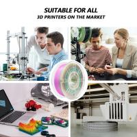 China High Speed Printing Of PLA+Filament 330M transparent Rainbow 3d Printing Filament for sale