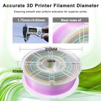 China High Speed Printing Of PLA+Filament 330M transparent Rainbow 3d Printing Filament for sale