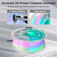 China High Strength PLA+Filament For 3D Printing Glow Rainbow 1.75mm 3d Printing Filament for sale