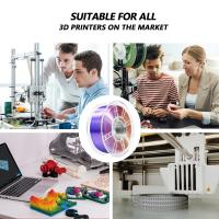 China Strong Toughness 1.75mm Silk Green purple copper PLA Filament 3D Printing Filament for sale