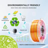 China High Strength PLA+ Filament Diameter 1.75mm Silk Tri-color Rose Red Gold Green 3d printing filament for sale