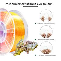 China High-Speed 3d Printing Filament Silk Green orange red gold  1000g PLA+ filament for sale