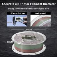 China Net Weight 1kg Rainbow PLA+ Filament 1kg Diameter 1.75mm for 3D Printing Filament for sale