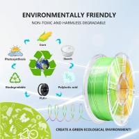 China Silk Triple Color PLA+ Filament PLA Silk Triple Color Gold Green Purple Silk PLA 3D Printer Filament 1.75mm for sale