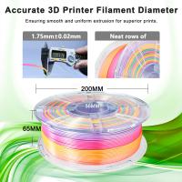 China PLA+ Colorful  Macaron Filament, Multicolor 3D Printer Filament, 1kg 330 Meters, PLA Rainbow for sale