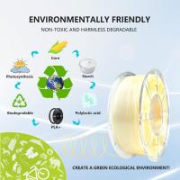 China 3D Printing Filament 1kg 1.75mmTransparent Gradien Color Filament Yellow Orange White PLA+ Filamen for sale