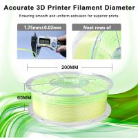 China PLA+ 3D Printer Filament 1.75mm  Gradient Color Yellow Green White  Multicolor PLA+ Filament 1kg /Spool for FDM 3D Printers for sale