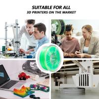 China Gradient PLA Plus 3D Printer Filament 1.75mm+/-0.02mm,  Transparent Dual Color Blue Green PLA+ Filameent 1kg Spool for sale