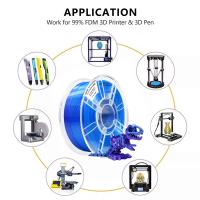 China 3D Printer Silk Dual Color Purple Blue PLA+ Filament 1.75mm Strong Toughness for 3d Printing Filament for sale