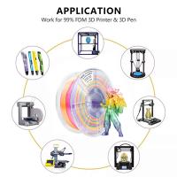 China Rainbow PLA+ Filament 1kg Diameter 1.75mm Colorful Macaron 3d Printing Filament for sale