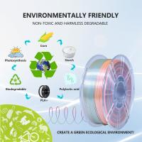 China Candy Rainbow Filament PLA+ 1.75mm For 3D Printer +/- 0.02mm  3D Printing Filament 3D Filament for sale