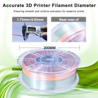 China Candy Rainbow Filament PLA+ 1.75mm For 3D Printer +/- 0.02mm  3D Printing Filament 3D Filament for sale