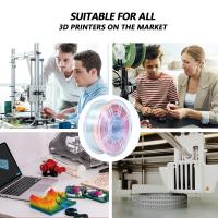China Candy Rainbow Filament PLA+ 1.75mm For 3D Printer +/- 0.02mm  3D Printing Filament 3D Filament for sale