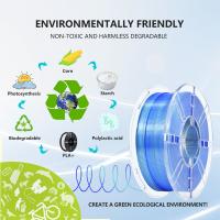 China PLA+ 3D Printer Filament, Silk PLA PRO Filament 1.75mm Dual Color Blue Green 3D Filament 1KG for sale