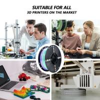 China 3D Printer Multicolor Filament,  Silk Candy Rainbow PLA+ Filament 1.75mm,1kg 3d Printing Filament for sale
