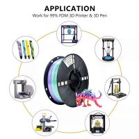 China 3D Printer Multicolor Filament,  Silk Candy Rainbow PLA+ Filament 1.75mm,1kg 3d Printing Filament for sale