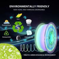 China 1KG Glow Rainbow PLA+3D printer consumables, Rainbow multi-color durable PLA Plus consumables for sale