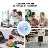 China Silk Gradient PLA+ 3D Printer Filament 1.75mm, Gradient White Purple Blue 1kg Spool Tri Color 3D Printing Filament for sale