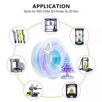 China Silk Gradient PLA+ 3D Printer Filament 1.75mm, Gradient White Purple Blue 1kg Spool Tri Color 3D Printing Filament for sale