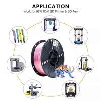 China Silk Rainbow PLA+ Filament 1.75mm  PLA+ Silk Universe Rainbow 3D Printer Filament Shiny Fast Color Changing Filament for sale
