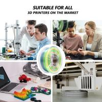 China PLA+ Gradient Filament 1.75mm Gradient Tri-color Red Blue Green 1kg 3d Printing Filament for sale