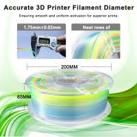 China PLA+ Gradient Filament 1.75mm Gradient Tri-color Red Blue Green 1kg 3d Printing Filament for sale