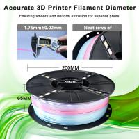 China 3D Printing Filament 1.75mm Macarons Rainbow Short Distance Gradient PLA+ Filament 1000g for sale