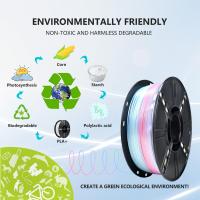 China 3D Printing Filament 1.75mm Macarons Rainbow Short Distance Gradient PLA+ Filament 1000g for sale