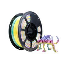 China Forming Technology FDM Mini Rainbow PLA+ Filament Iboss 3D Printer Short Distance Multi-Color Variation for sale