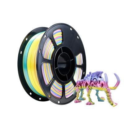 China Forming Technology FDM Mini Rainbow PLA+ Filament Iboss 3D Printer Short Distance Multi-Color Variation for sale