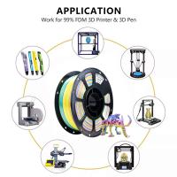 China Forming Technology FDM Mini Rainbow PLA+ Filament Iboss 3D Printer Short Distance Multi-Color Variation for sale