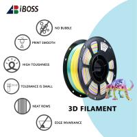 China Forming Technology FDM Mini Rainbow PLA+ Filament Iboss 3D Printer Short Distance Multi-Color Variation for sale