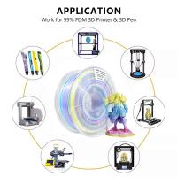 China High Quality Short Distance Gradient Filament 3D Printer Macaroon Rainbow PLA+ Filament for sale