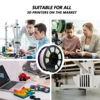 China PLA+ Filament 1kg Diameter 1.75mm Matte Macaroon Rainbow 3d Printing Filament for sale