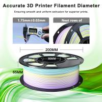 China PLA+ Filament 1kg Diameter 1.75mm Matte Macaroon Rainbow 3d Printing Filament for sale