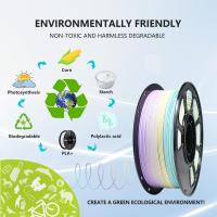 China PLA+ Filament 1kg Diameter 1.75mm Matte Macaroon Rainbow 3d Printing Filament for sale