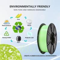 China Professional Toughness Enhanced 3D Printer Filament PLA Plus Transparent Green 1KG for sale