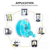 China IBOSS Cyan PETG Filament 3D Printing Filament 1.75mm FDM Forming Technology 3d Printed for sale