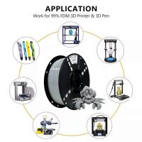 China iBOSS PETG Filament Dark Gray 3D Printing Filament  1.75mm FDM Forming Technology 3d Printed for sale