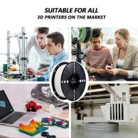 China Factory wholesale PLA+ 3D Printer Filament White 1.75mm 1 KG 3D Printing Material for sale