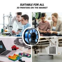 China 3d Printing Filament Flash Point Sky Blue Color PETG Filament 3D Printer Filament 1.75mm 1kg for sale