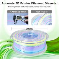 China iBOSS PLA+ High Quality 3D Printer Filament Silk Macaroon Rainbow 1.75mm Toughness Enhanced for sale