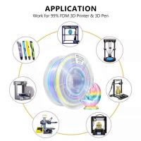 China iBOSS PLA+ High Quality 3D Printer Filament Silk Macaroon Rainbow 1.75mm Toughness Enhanced for sale