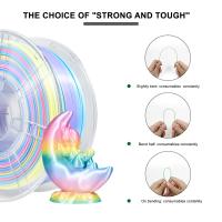China iBOSS PLA+ High Quality 3D Printer Filament Silk Macaroon Rainbow 1.75mm Toughness Enhanced for sale