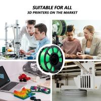 China PLA+ 3D Printing Filament Glitter Green Filament 1.75mm 1kg PLA+ 3d Printing Material for sale