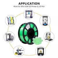 China PLA+ 3D Printing Filament Glitter Green Filament 1.75mm 1kg PLA+ 3d Printing Material for sale