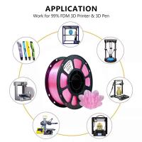 China IBOSS Glitter Pink PLA+ Filament 100% Bubble Free Toughness Enhanced  For 3D Printing Filament for sale