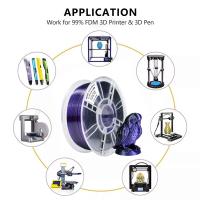 China 3D Printer Filament PLA Pro Toughness Enhanced Silk Dual Color Purple Black Filament for sale